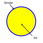 InkStitch - basic usage - EMBROIDERY-PRO